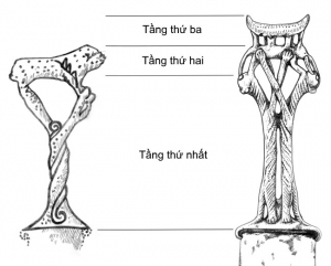 Quái chiêu tạo hình nghệ thuật Đông Sơn: Cán dao găm đúc hình rắn và hổ ...